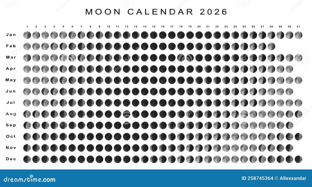 Printable Full Moon Calendar 2026 - Free Printable Templates